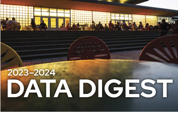 Data, Academic Planning & Institutional Research – UW–Madison